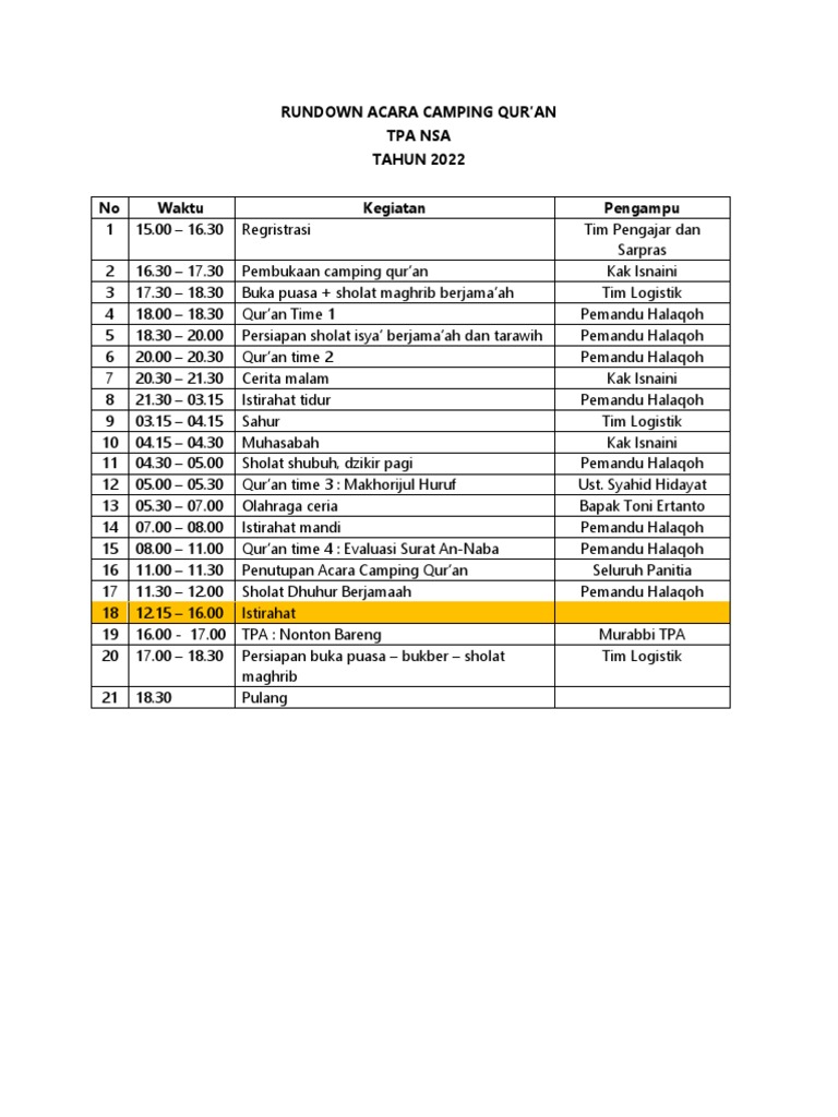 Rundown Acara Camping Quran Tpa Nsa | PDF