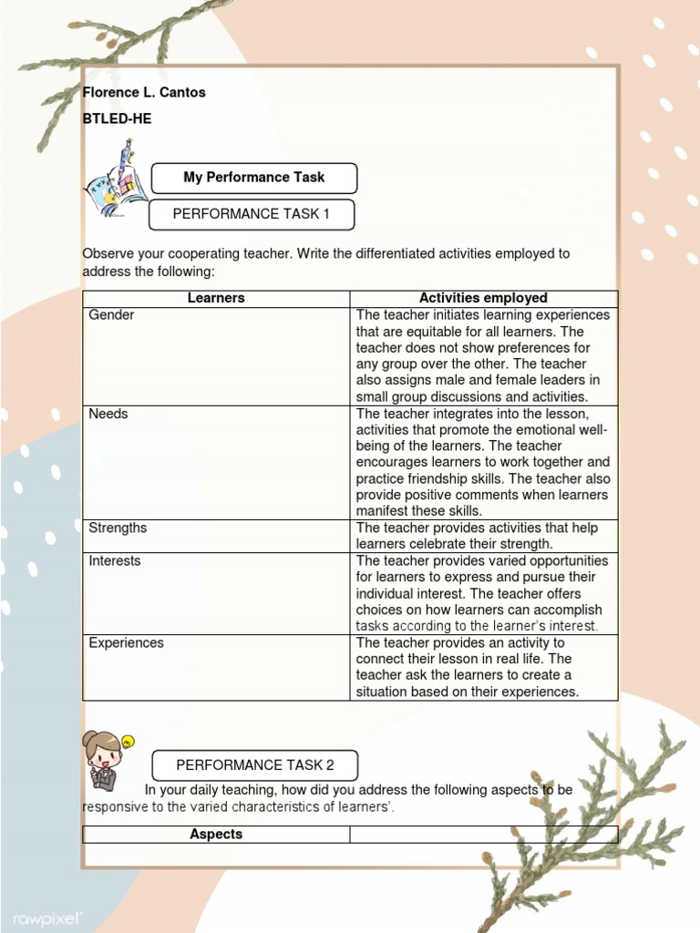 Learning Task 13 Cantos Florence | PDF | Teachers | Learning