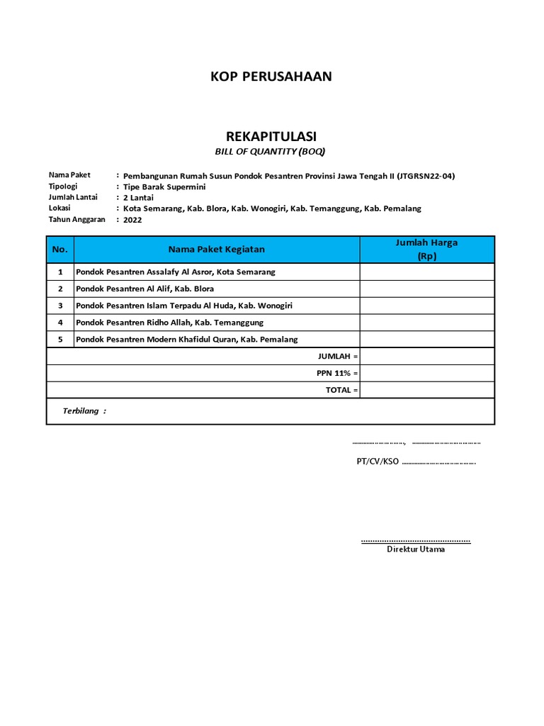 BOQ Pembangunan Rusun Ponpes Jateng II JTGRSN2204 | PDF