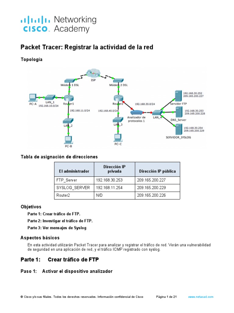 7.1.2.7 Packet Tracer - Logging Network Activity | PDF | Protocolo de transferencia de archivos ...