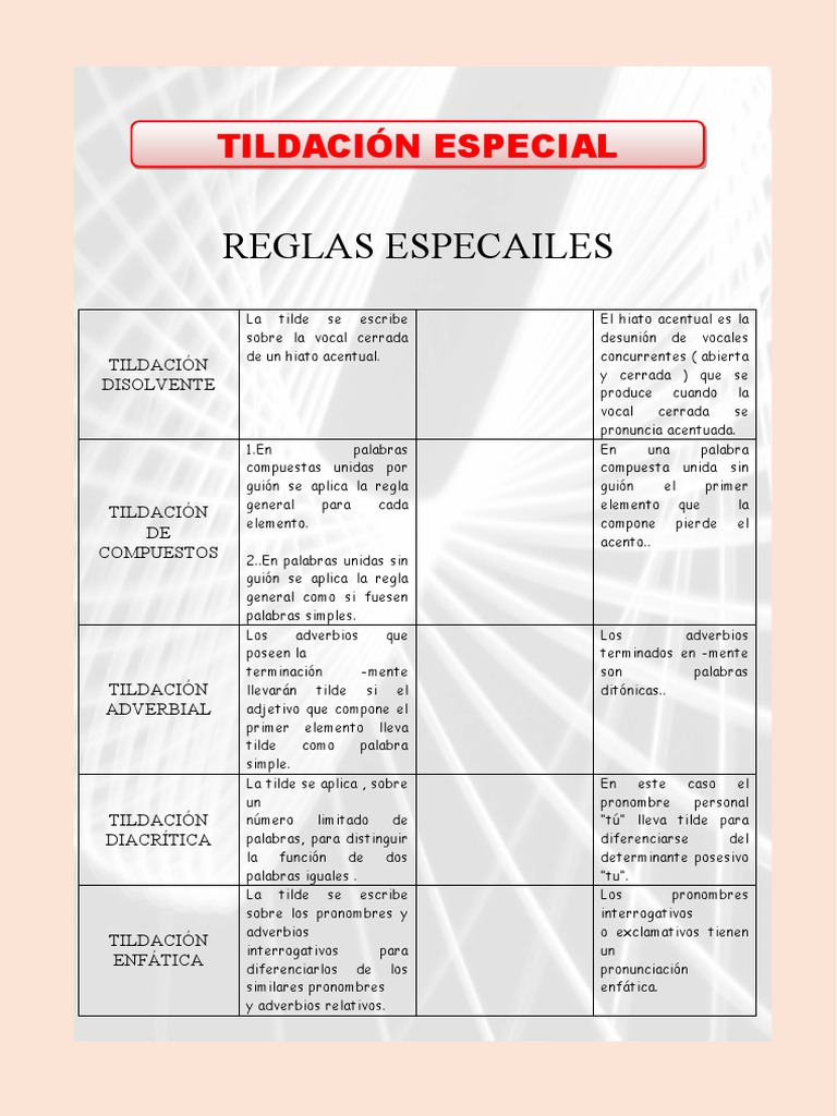 Separata 09 Tildación Especial | PDF | Adverbio | Tipología Lingüística