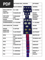 PNP Recruitment and Requirements | PDF