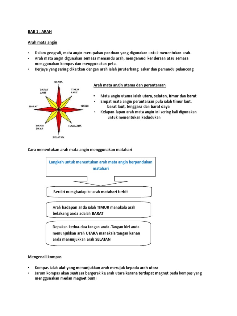 Panduan Menentukan Arah Mata Angin | PDF