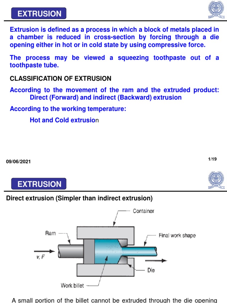 Classification of Extrusion | PDF | Extrusion | Process Engineering