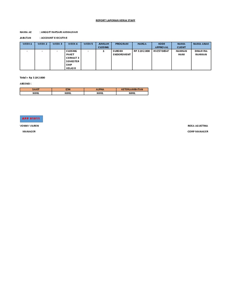 Report Laporan Kerja Staff-3 | PDF