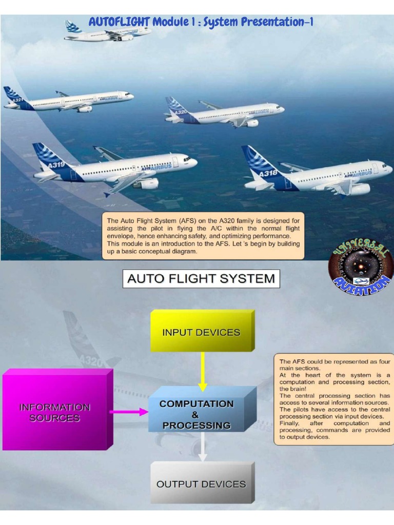 Autoflight@Airbus A320 | PDF