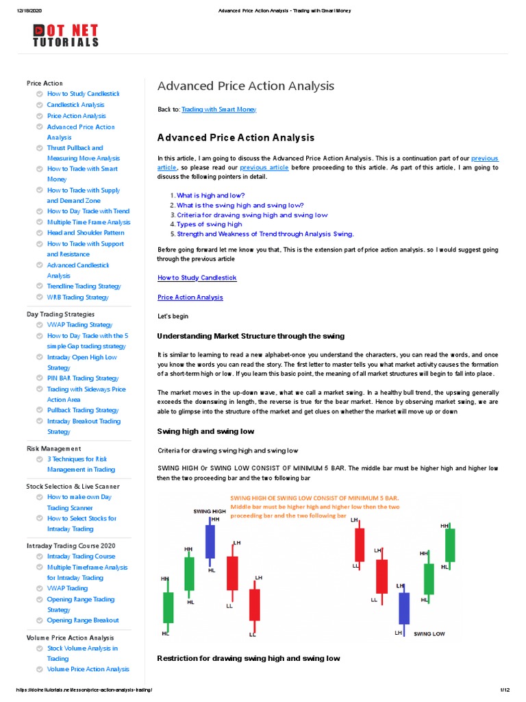 Advanced Price Action Analysis - Trading With Smart Money | PDF | Day ...