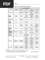 Center of Gravity Analysis Methods | PDF | System | Military Intelligence