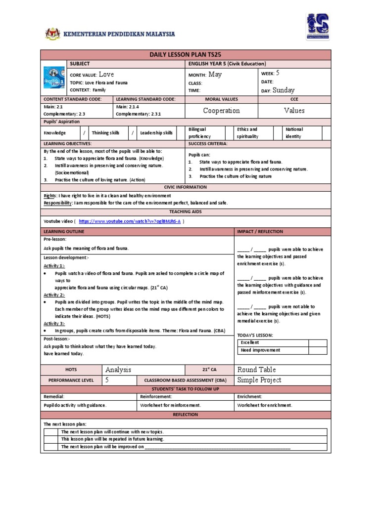 BI Y5 LP TS25 - Civic Education | PDF | Lesson Plan | Neuropsychological Assessment
