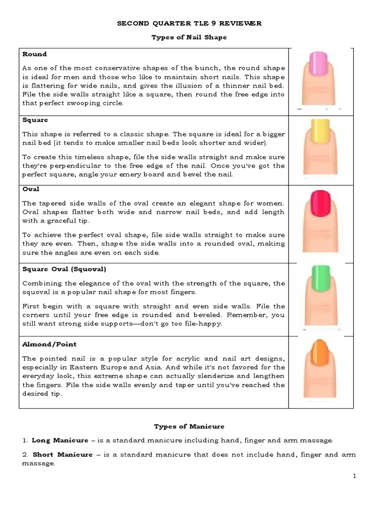 Tle Grade 9 Reviewer D | Download Free PDF | Nail (Anatomy)