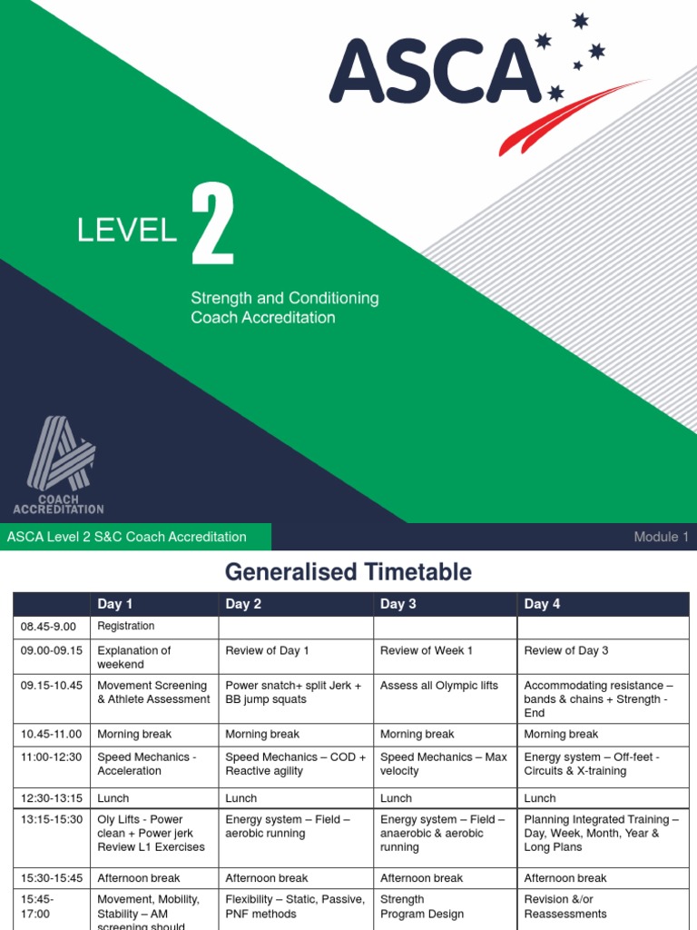 Mod 01 Asca Level 02 | PDF | Strength Training