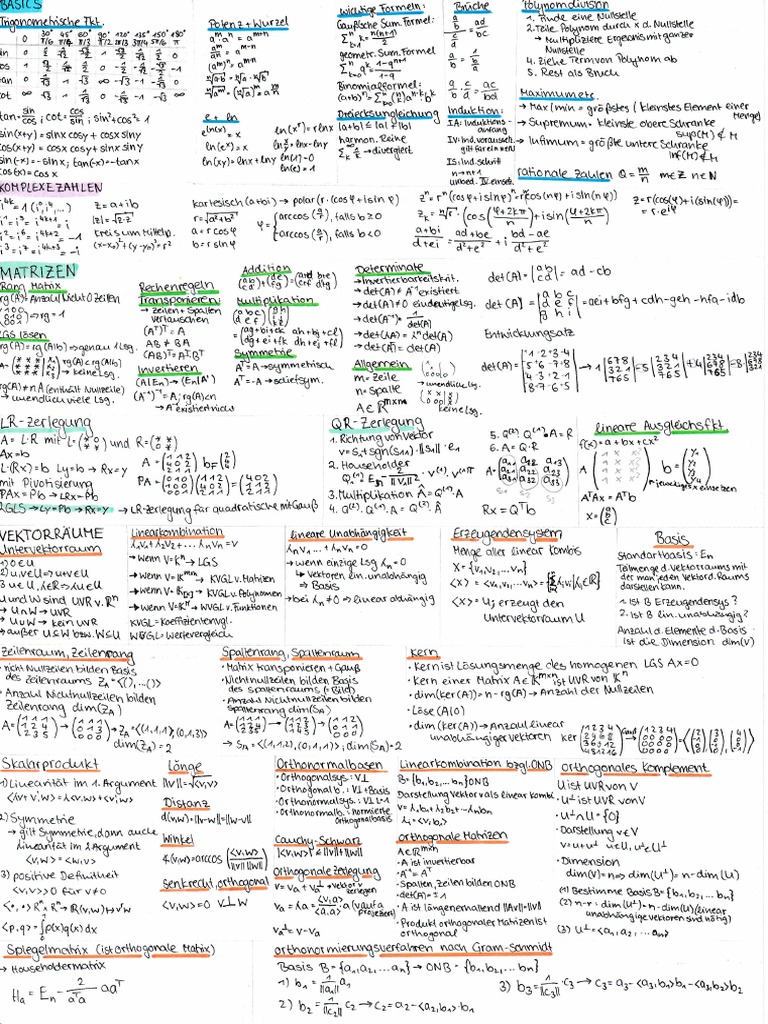 Formelsammlung Höhere Mathematik 1 | PDF
