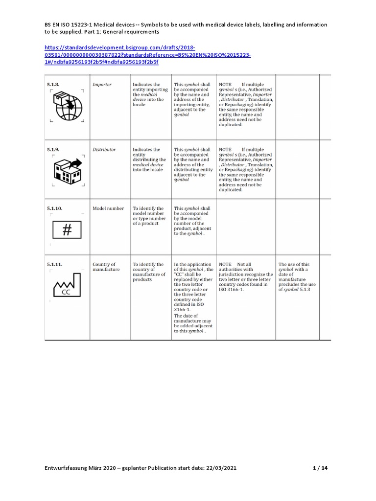 ISO 15223-1 Medical Device Symbols | PDF | Medical Device | Equipment