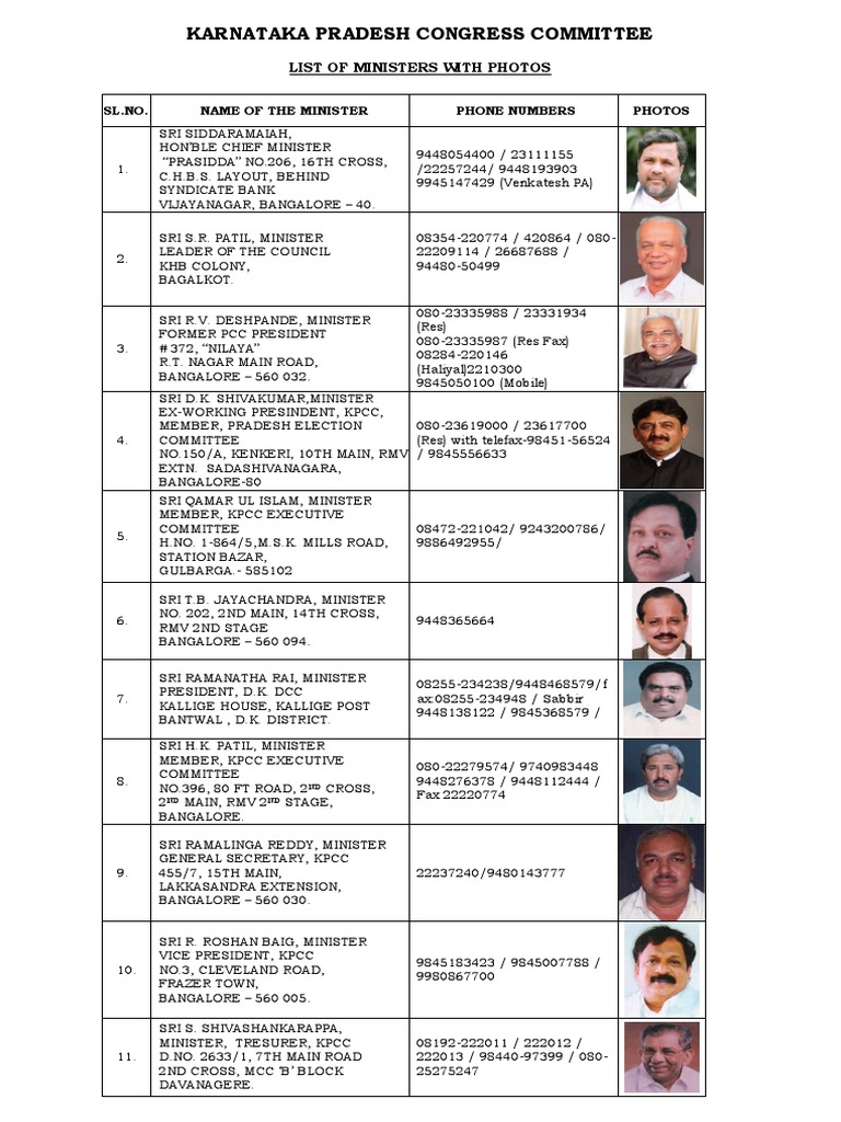 Karnataka Pradesh Congress Committee: SL - NO. Name of The Minister ...