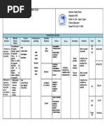 Planificación de Arte y Patrimonio de 1er Año (I Momento) | PDF | Aprendizaje | Dibujo