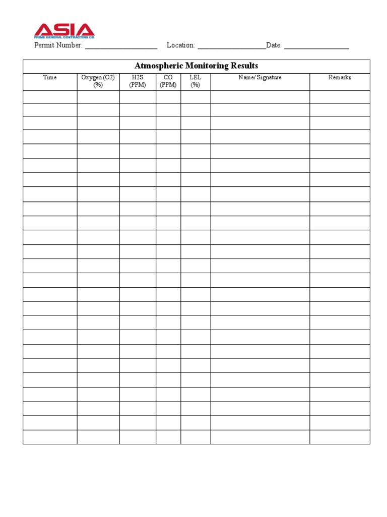Confined Space Atmospheric Test | PDF | Technology & Engineering