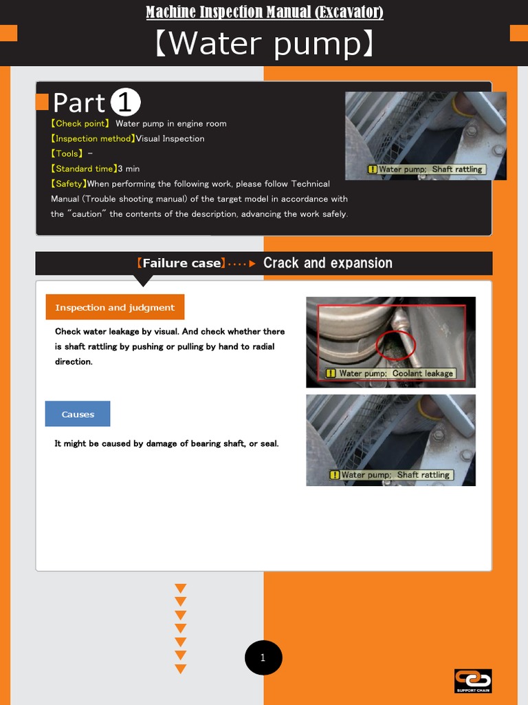 【Water pump】: Failure case | PDF
