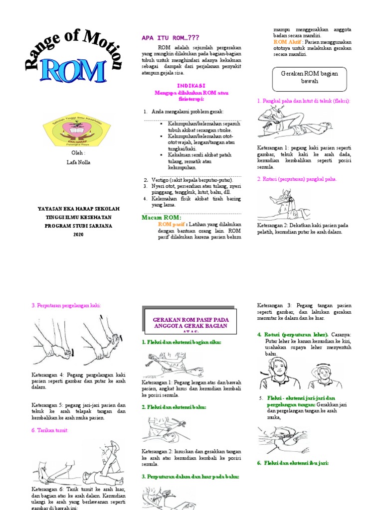 Panduan Gerakan ROM Aktif dan Pasif | PDF