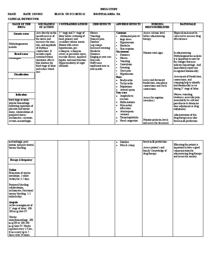 Drug Study Methergine | PDF | Clinical Medicine | Medical Specialties