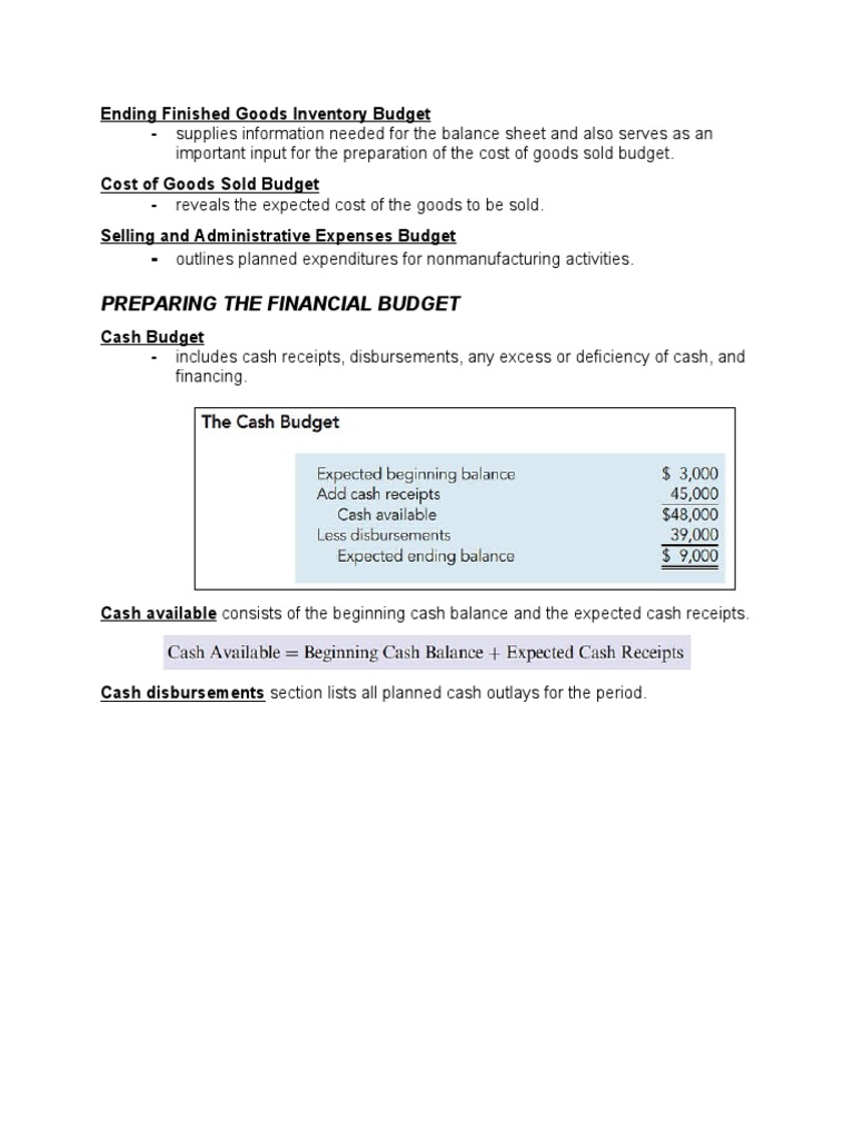 Ending Finished Goods Inventory Budget | PDF | Finance & Money Management