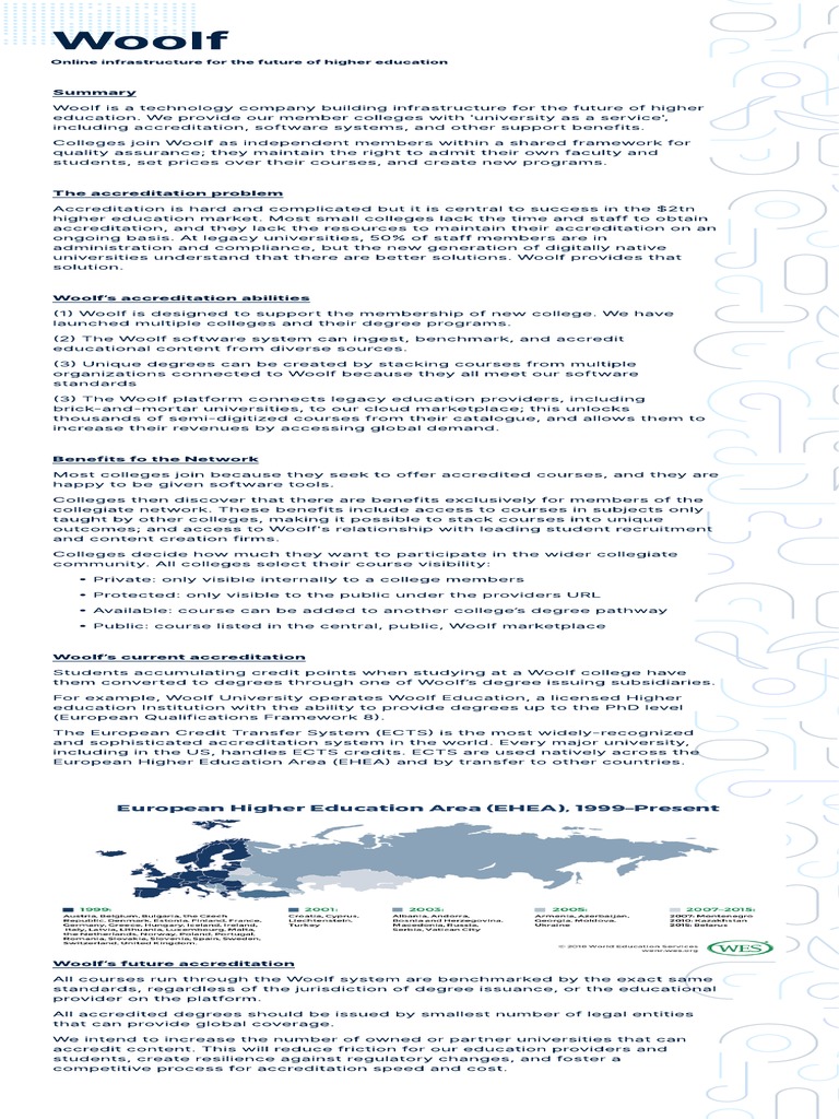 Woolf Accreditation Brief | PDF | Academic Degree | College