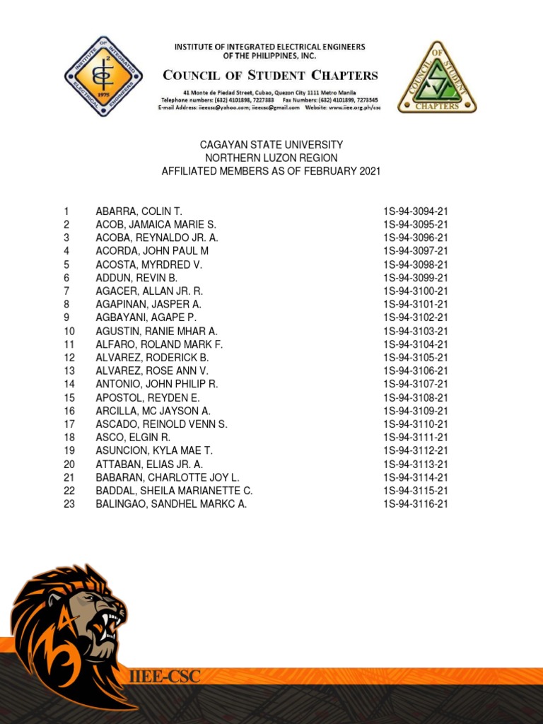 Csu List of Members As of February 2021 | PDF
