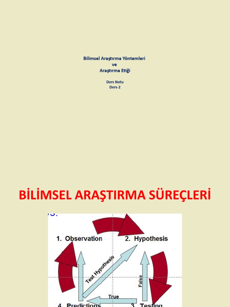 Bilimsel Araştırma Yöntemleri Ders2 | PDF