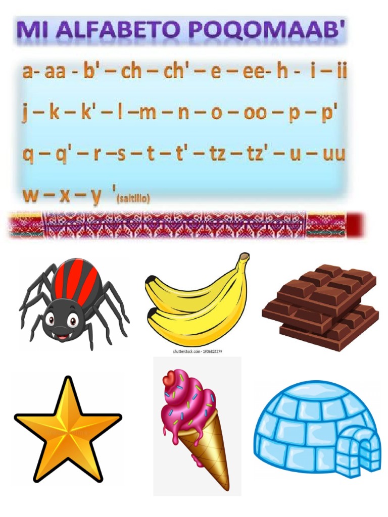 Abecedario Poqomam | PDF