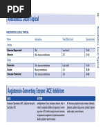 ACE Inhibitor Dose Conversion Guide | PDF | Drugs | Hypertension