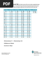 Total+Allowable+Error+Limits+Table+Example Rev20120725 | PDF ...