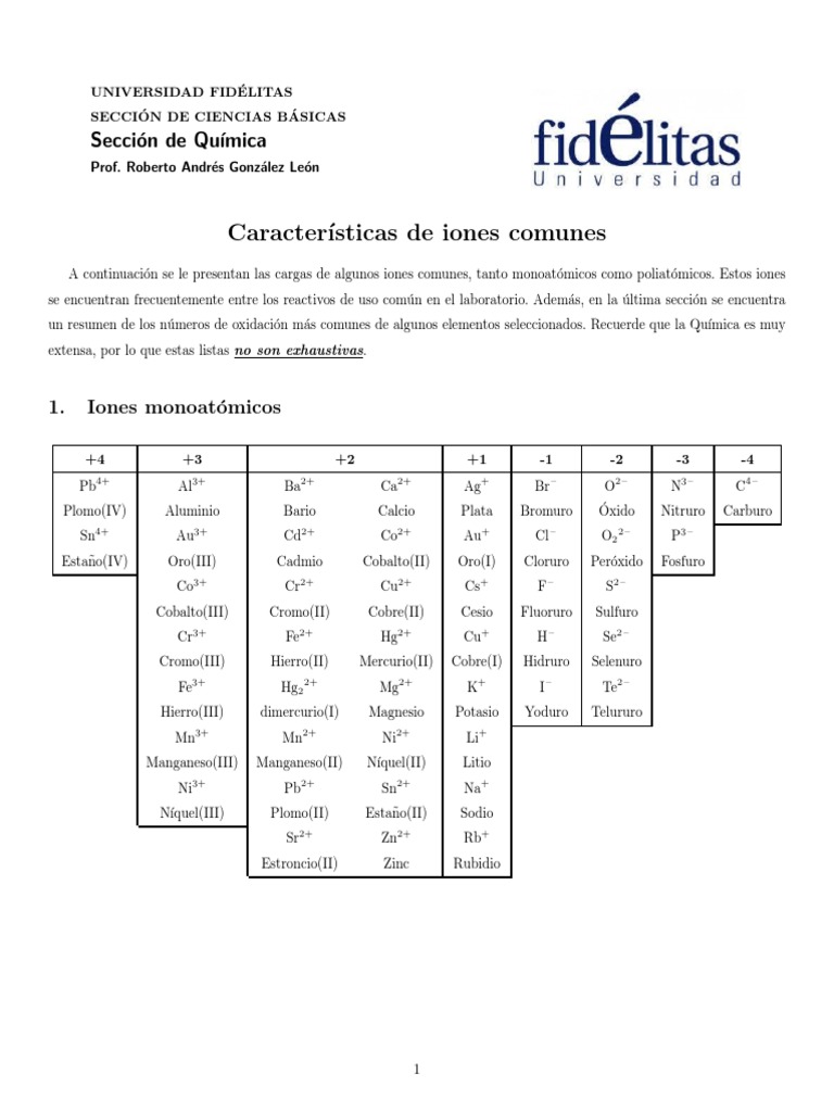 Iones Mono y Poliatómicos Comunes | PDF | Conjuntos de elementos ...