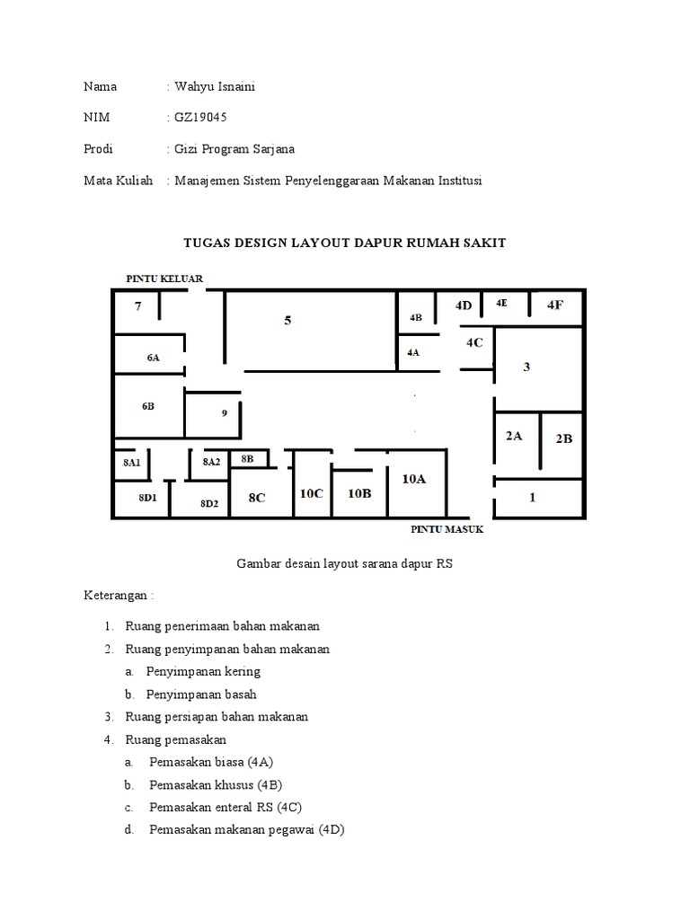 Wahyu Isnaini - Layout Dapur RS | PDF