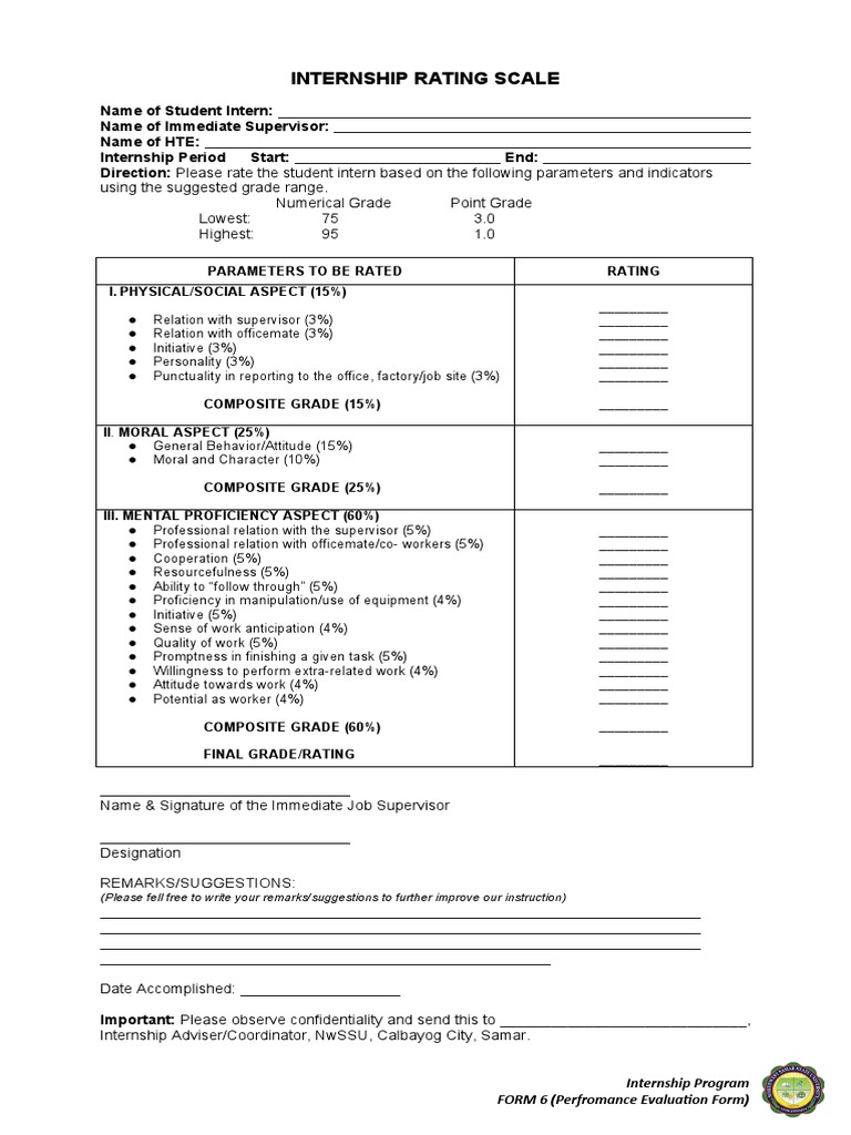 Internship Rating Scale: Parameters To Be Rated Rating I. Physical ...