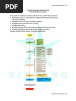 Modul Revit Complete Project SIpilpedia | PDF
