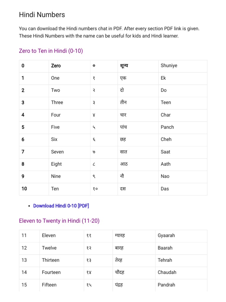 Hindi Numbers - 1 To 100 With Name and Words 2019 | PDF