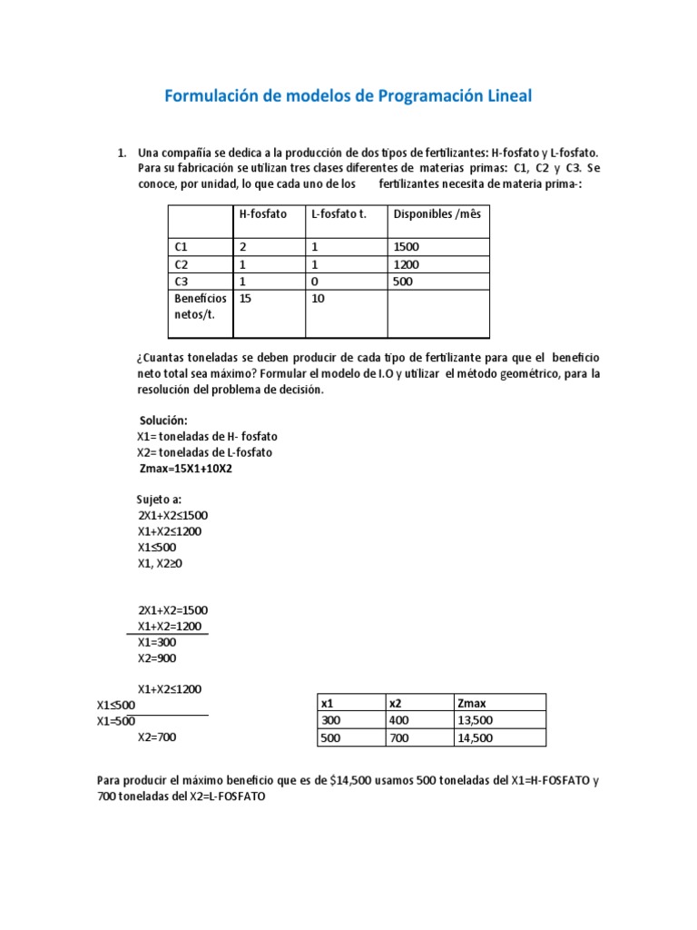 Formulación de Modelos de Programación Lineal PARTE 1 | PDF | Comida y bebida
