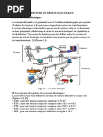 Chap1 Transport HTB Et Distriution HTA BT | PDF | Réseau électrique ...
