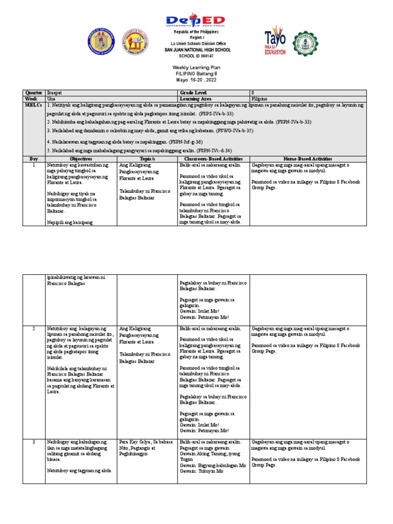 Weekly Learning Plan 1 | PDF