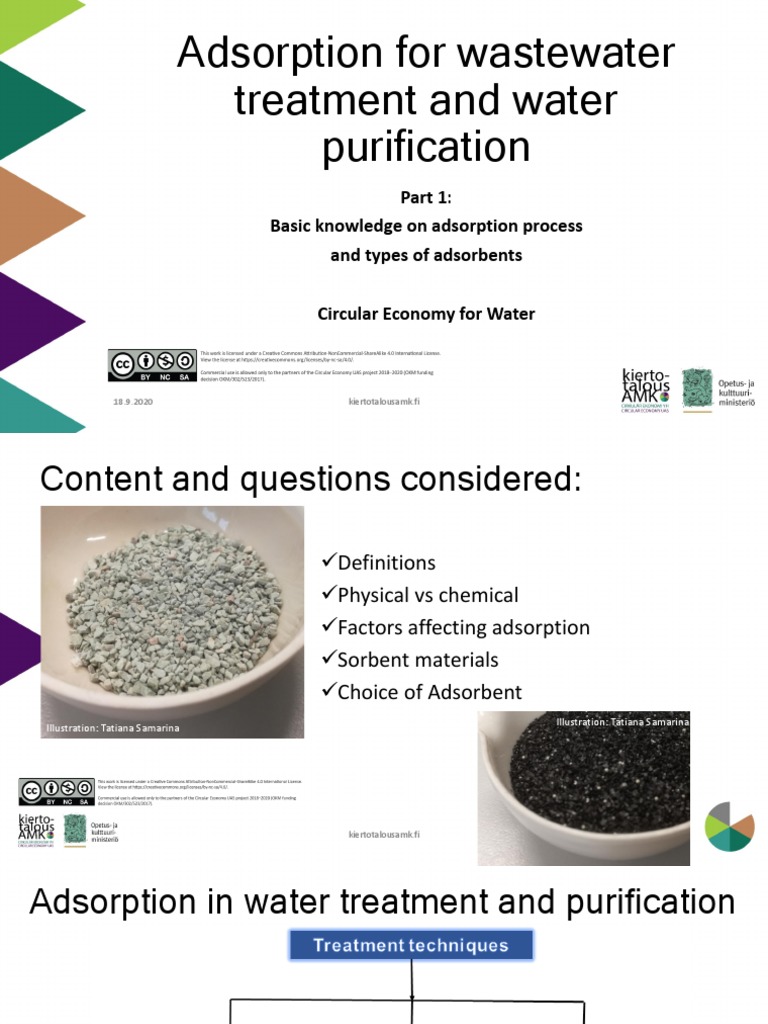 Adsorption For Wastewater Treatment and Water Purification: Basic ...
