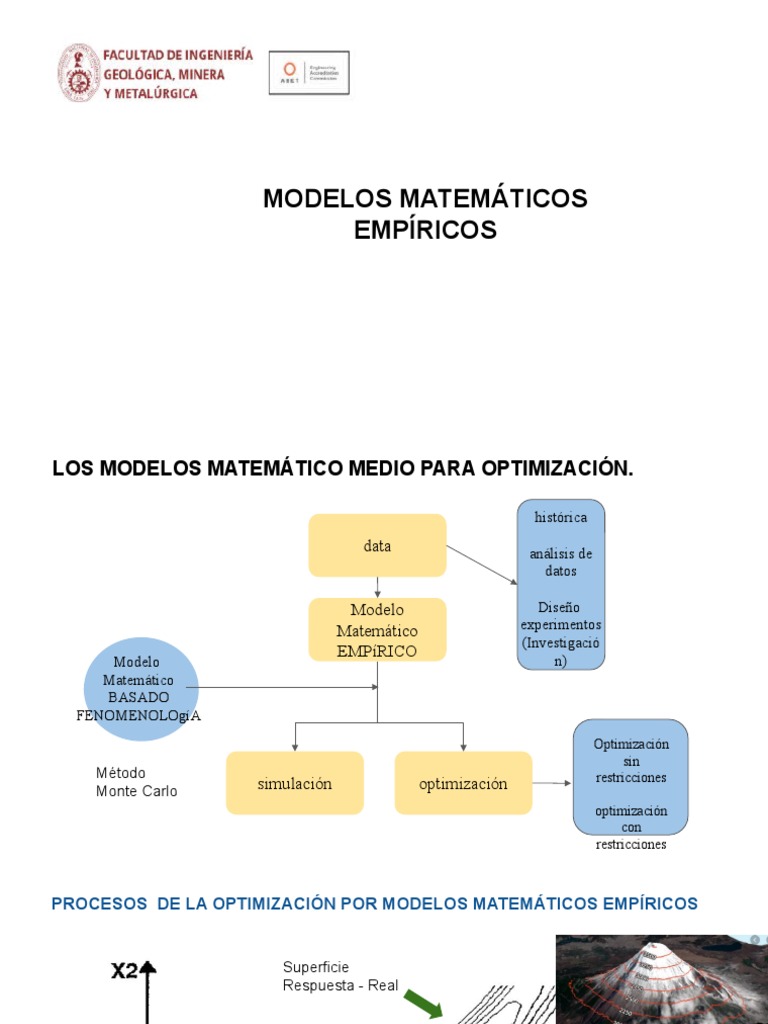 Modelos Matemáticos Empíricos | PDF | Análisis de variación ...