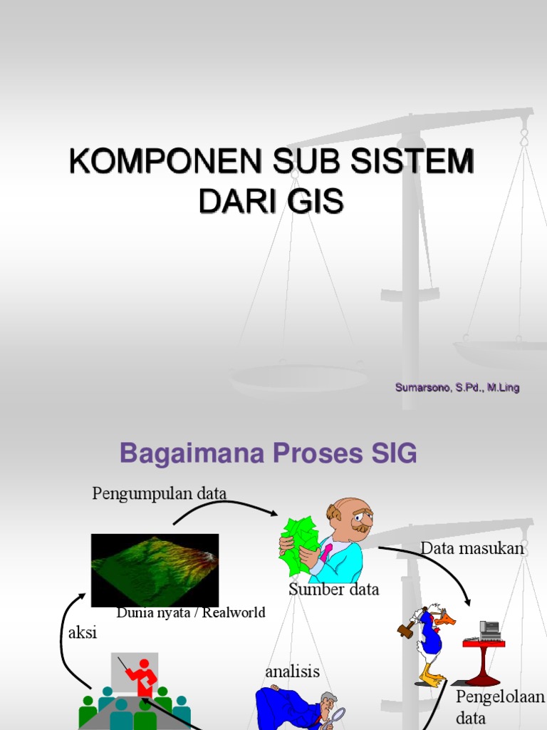 Komponen Sub Sistem Dari SIG | PDF | Game & Aktivitas | Komputer