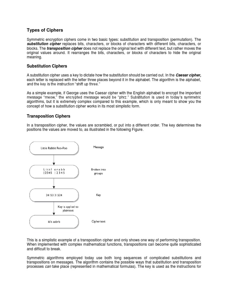 Types of Ciphers | PDF | Public Key Cryptography | Key (Cryptography)