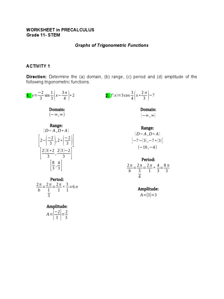 Cheena Francesca Luciano-WORKSHEET-in-PRECALCULUS-Graphs-of ...
