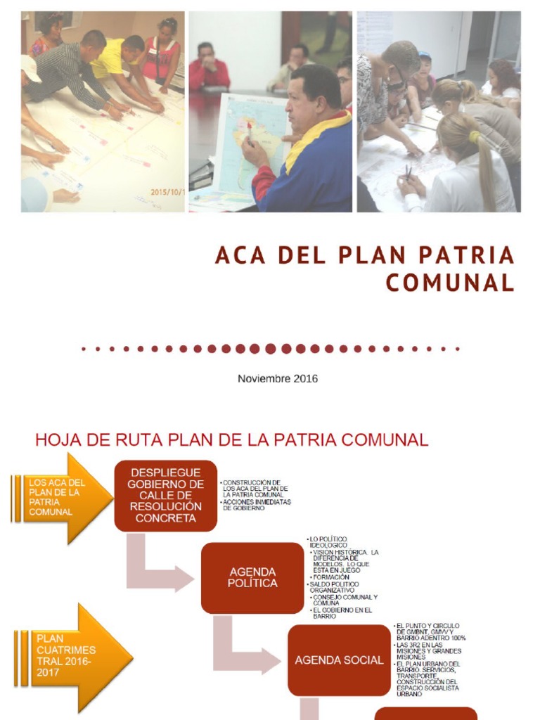 1 Metodologia de La Aca | PDF | Planificación | Mapa