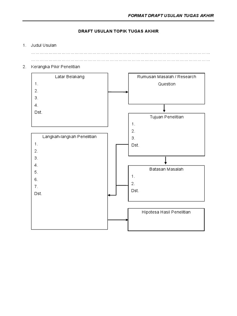 02 - Format Draft & 03 - Formulir Pengajuan | PDF