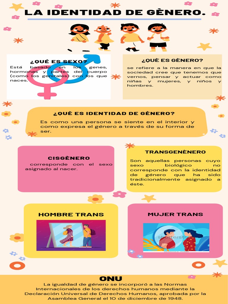 Infografía Identidad de Genero | PDF
