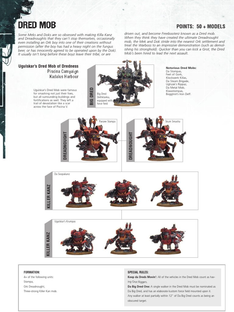 Apocalypse Ork Dread Mob Data Sheet | PDF