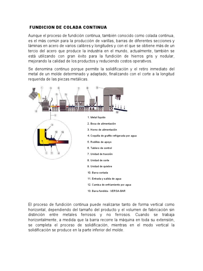 Fundicion de Colada Continua | PDF | Materiales | Procesos industriales