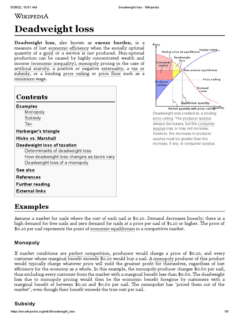 Deadweight Loss - Wikipedia | PDF | Taxes | Elasticity (Economics)