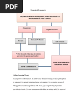 Church Management System | PDF | Databases | Sampling (Statistics)